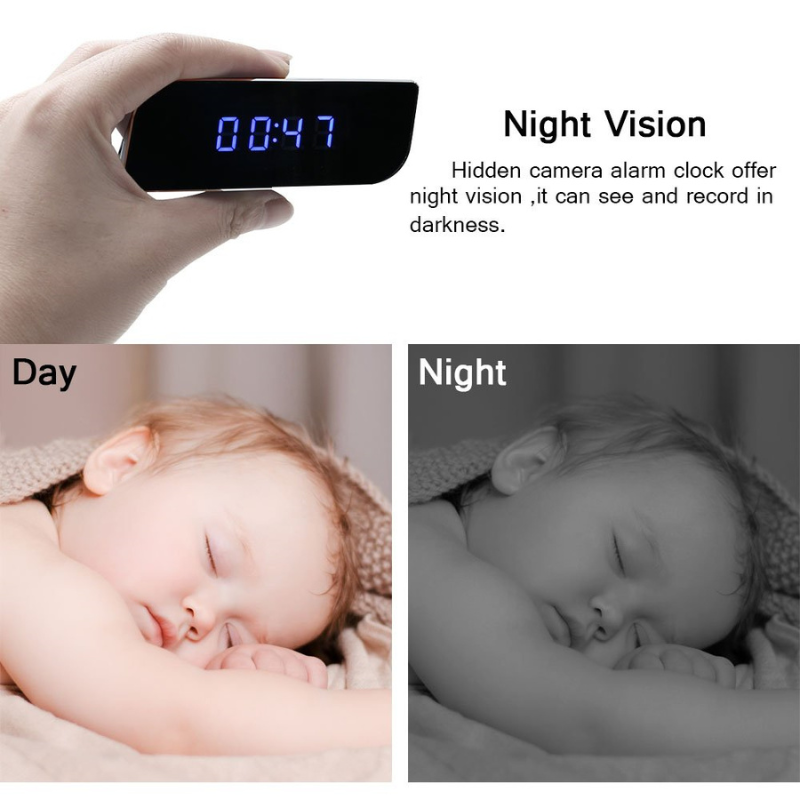 Hidden Camera Clock – TrendestLB